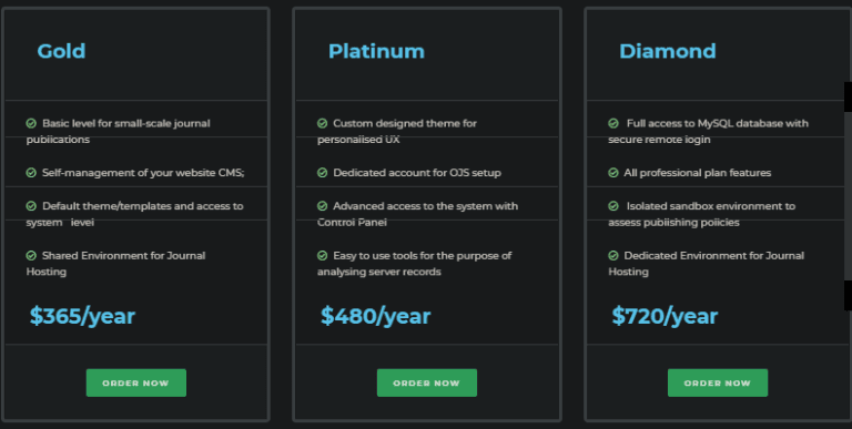 How is OJS Publishing Helpful for Faculty in 2021?