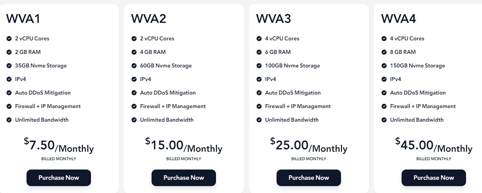 Top 10 Best RDP Providers of 2024