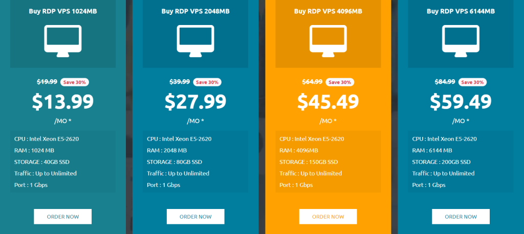 Top 10 Best RDP Providers of 2024